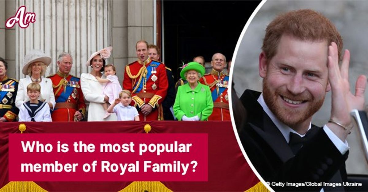 Prince Harry becomes the most popular royal while Meghan finishes only ...